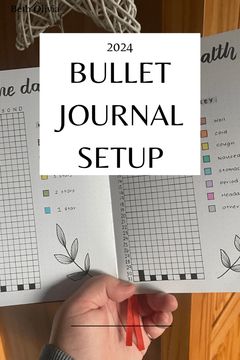 2024 Bullet Journal Setup – Beth Olivia