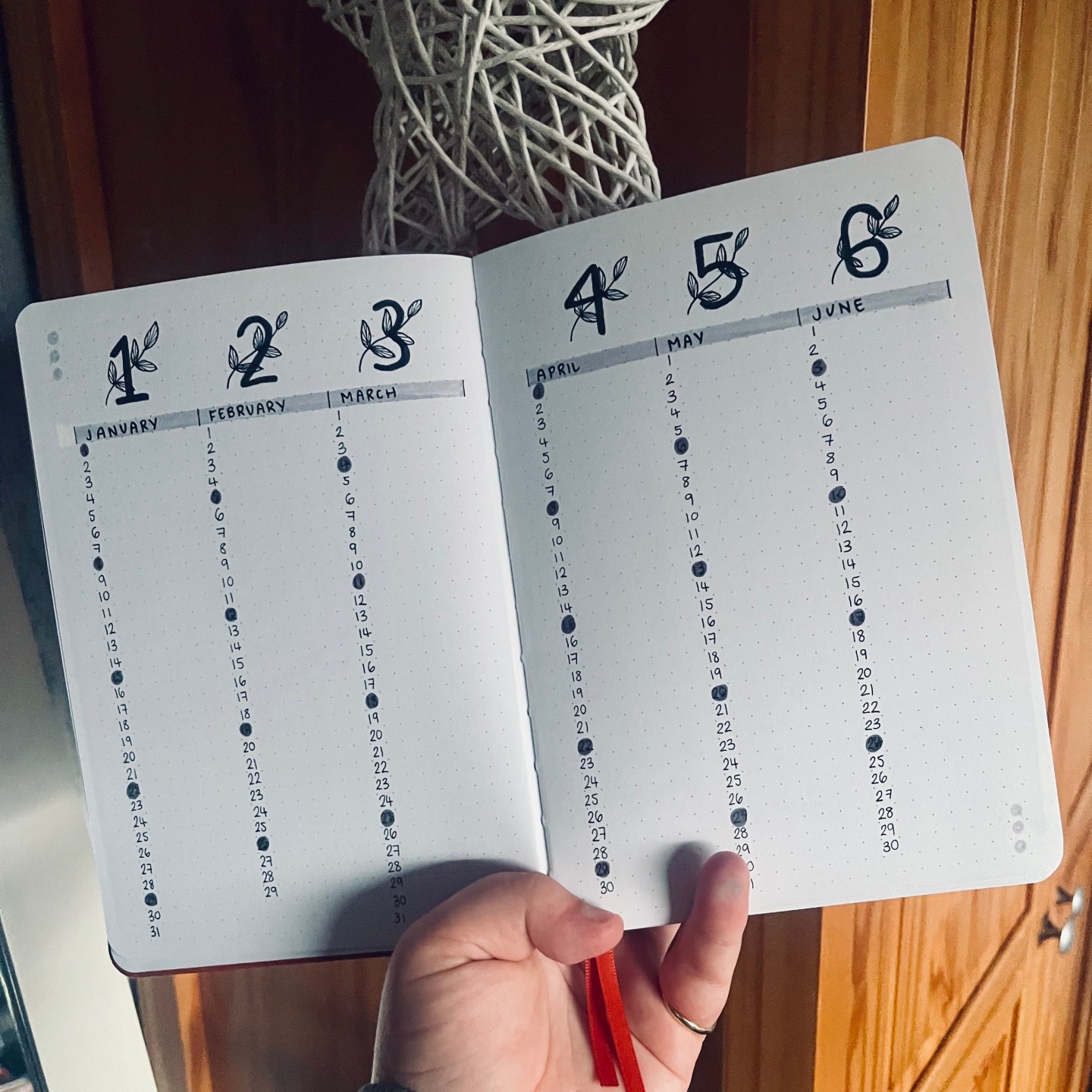 2024 Bullet Journal Setup – Beth Olivia