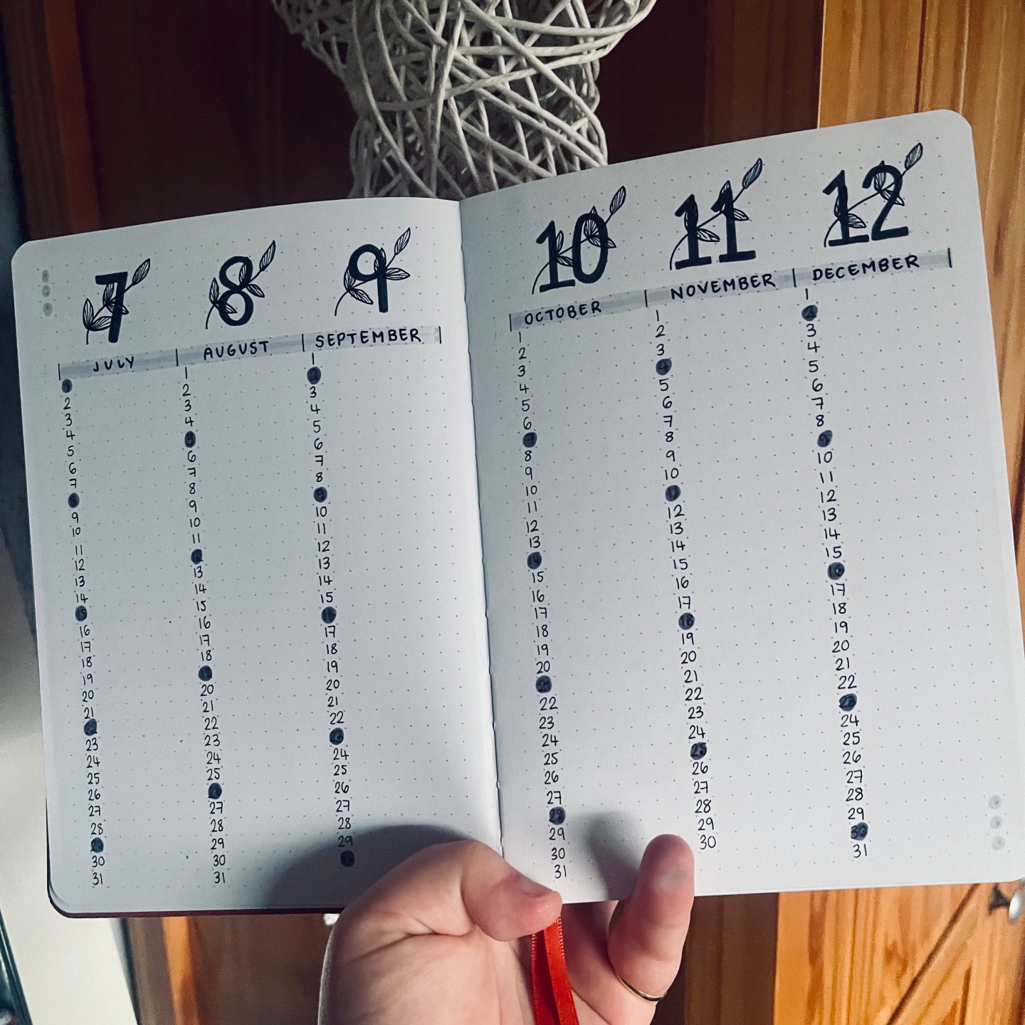 2024 Bullet Journal Setup – Beth Olivia
