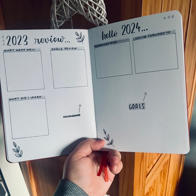 2024 Bullet Journal Setup – Beth Olivia