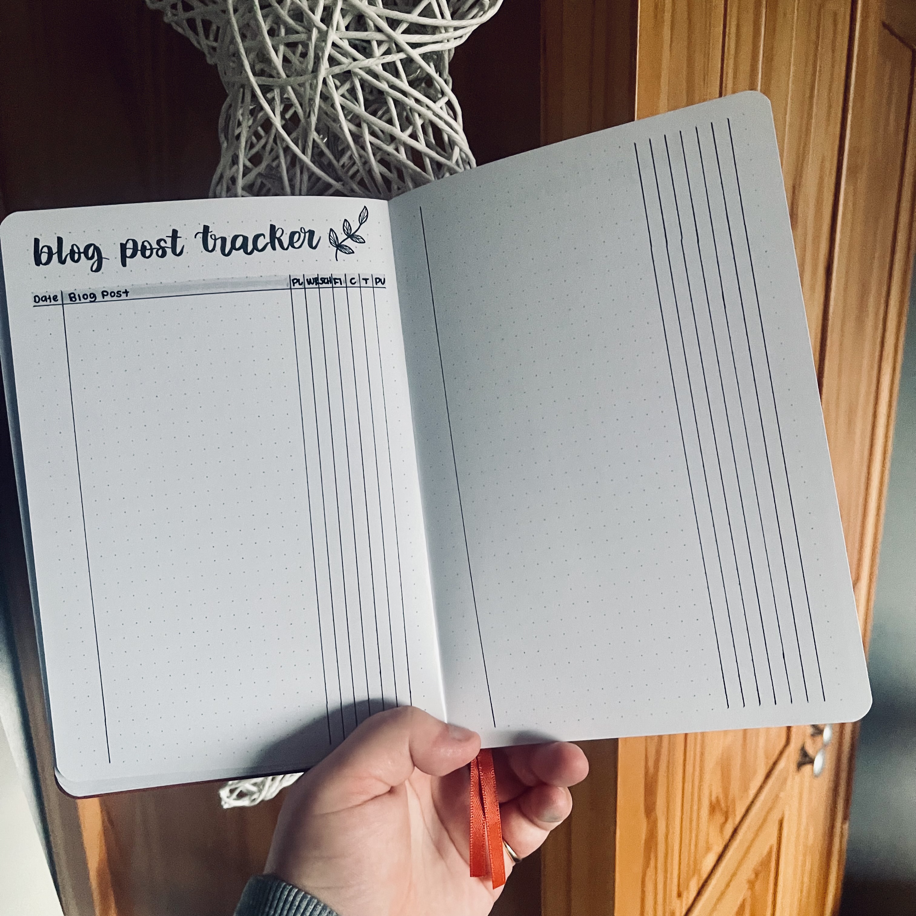 2024 Bullet Journal Setup – Beth Olivia