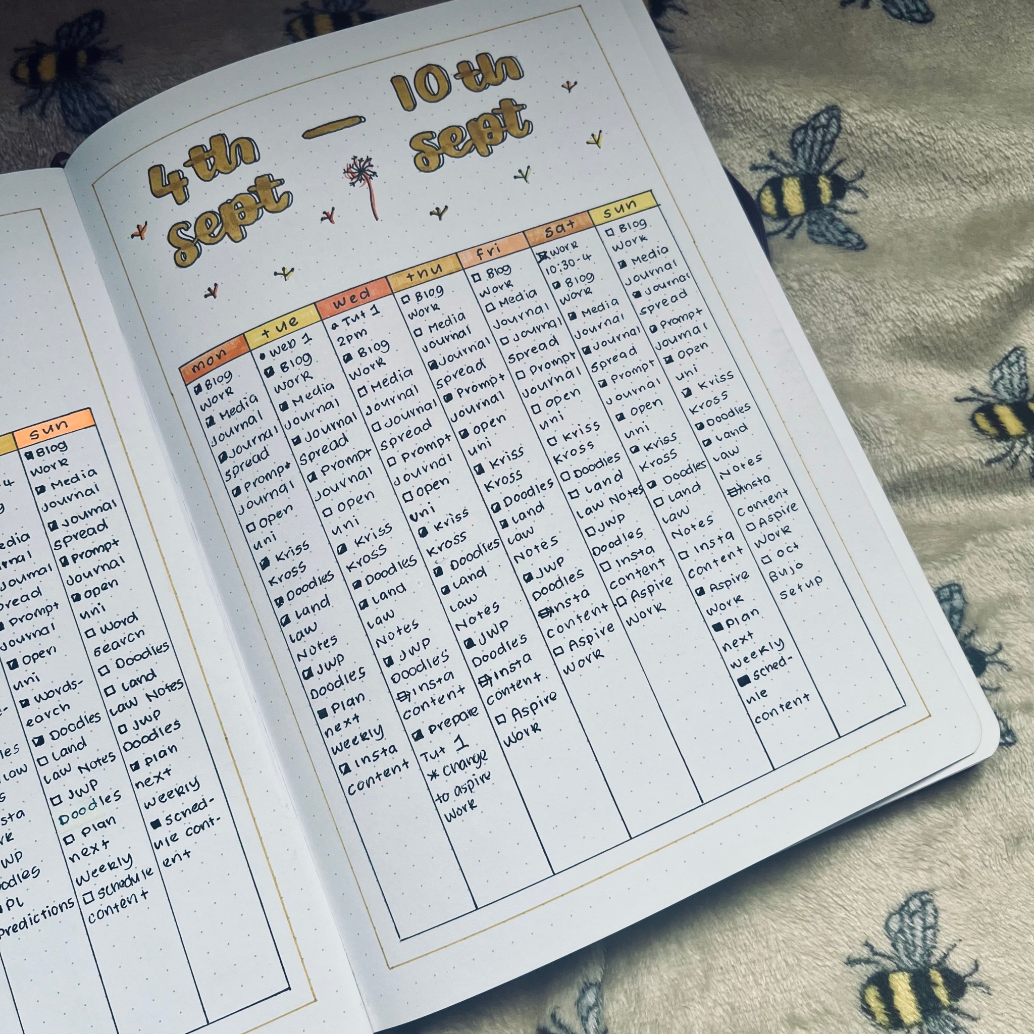 Should You Use a B5 Notebook for Your Bullet Journal? – Beth Olivia